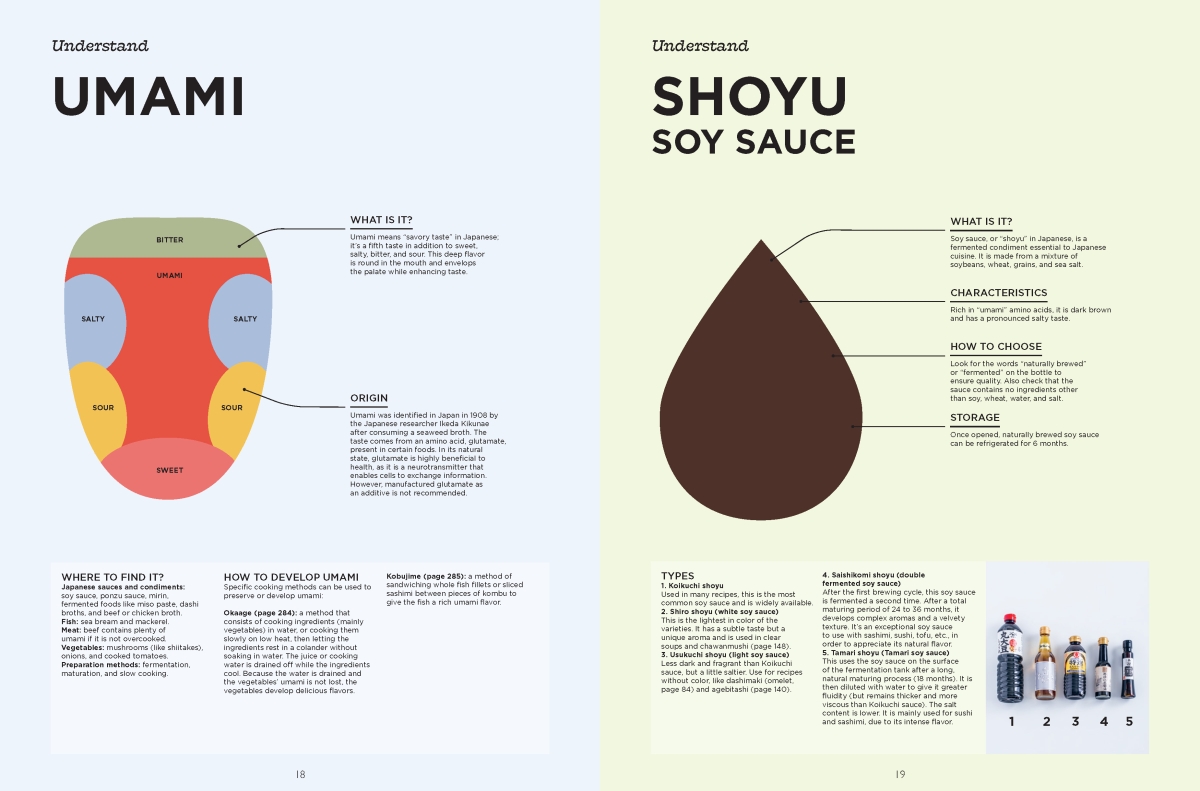 The Complete Illustrated Guide to Japanese Cooking | Hardie Grant Gift